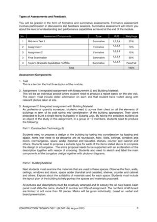 Module outline CT1 | PDF