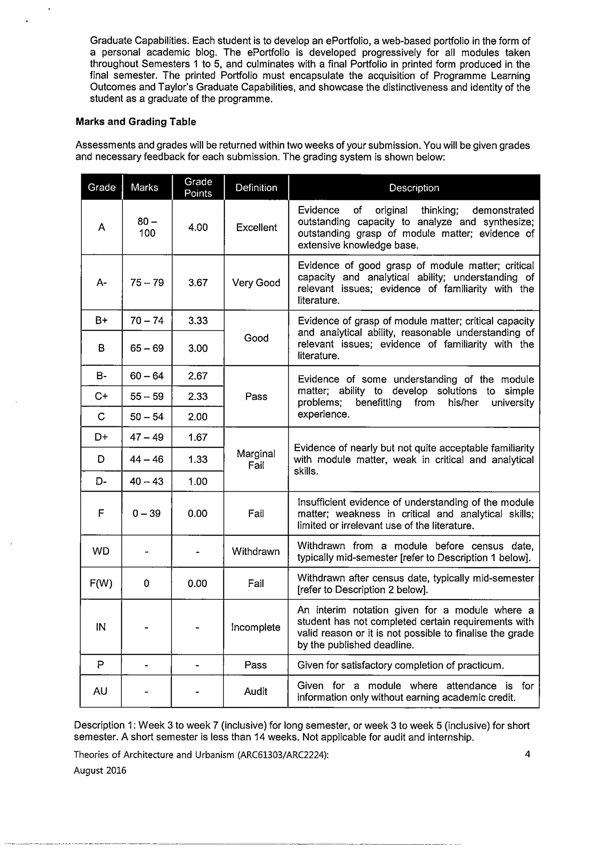 Module outline august 2016 | PDF