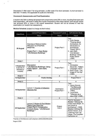 Module outline august 2016 | PDF
