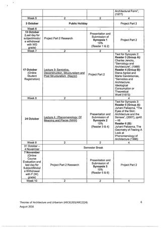 Module outline august 2016 | PDF