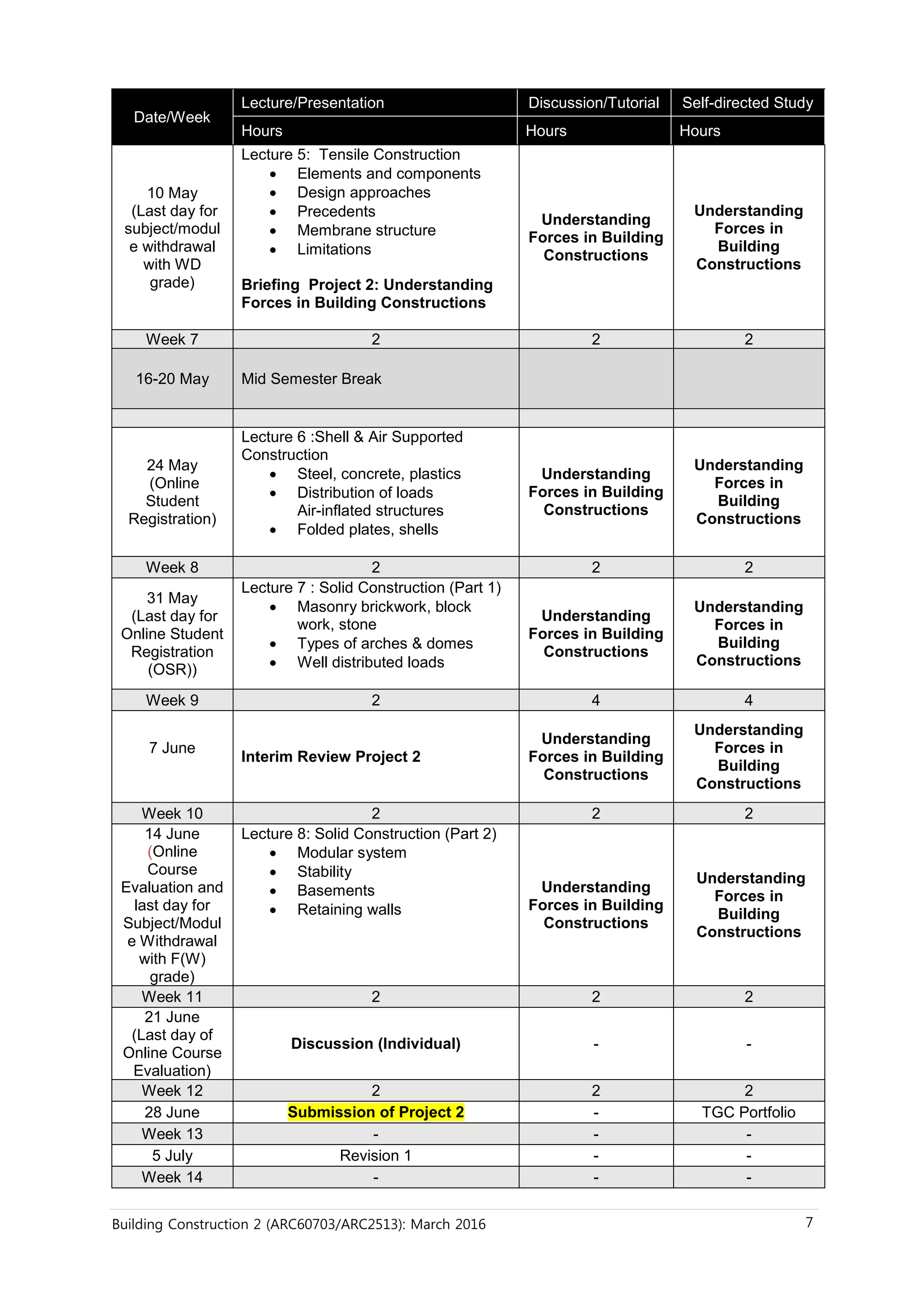 SEMESTER 3 : BUILDING CONSTRUCTION 2 MODULE OUTLINE | PDF