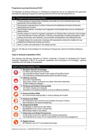 SEMESTER 3 : BUILDING CONSTRUCTION 2 MODULE OUTLINE | PDF