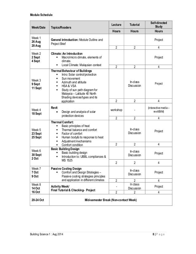 Module outline building science1 aug 2014