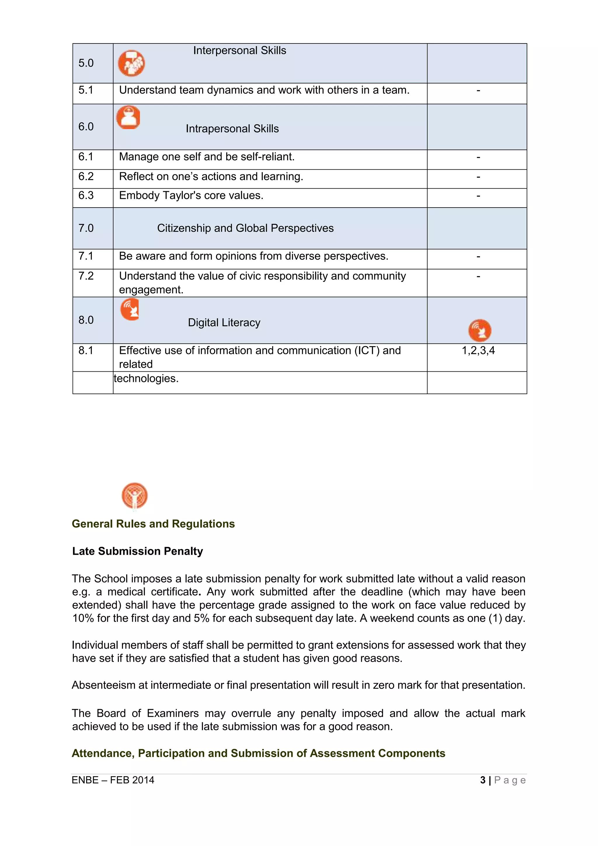 Module Outline ENBE | DOCX