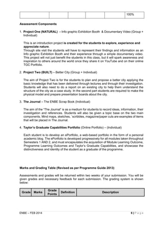 Module Outline ENBE | DOCX