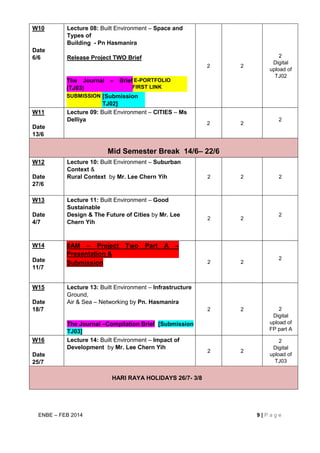 Module Outline ENBE | DOCX