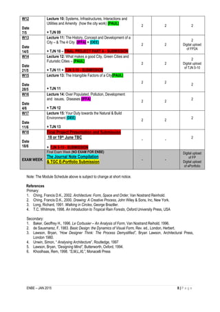 ENBE Module brief | PDF