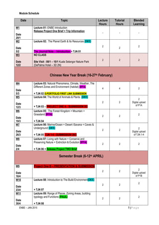 Module outline enbe dmz 29012015 jan2015 | PDF