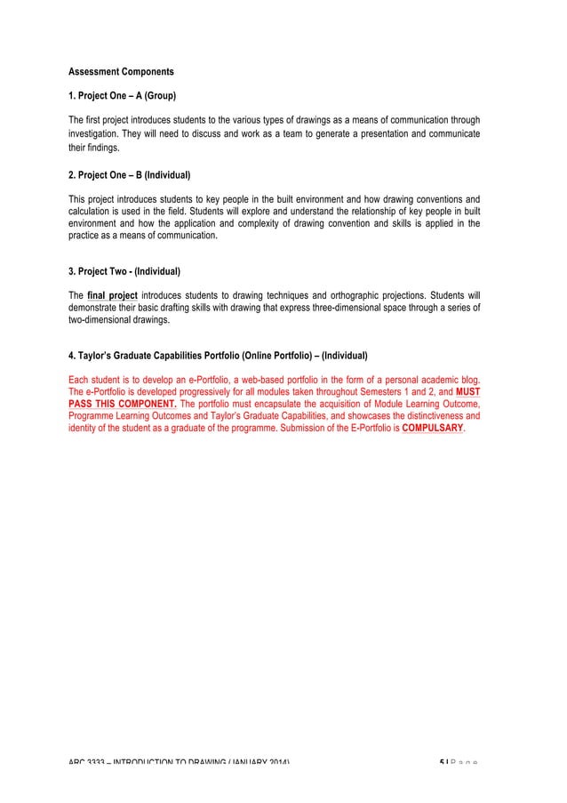 Module outline itd | PDF | Drawing and Sketching | Arts and Crafts