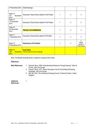 Module outline itd | PDF | Drawing and Sketching | Arts and Crafts