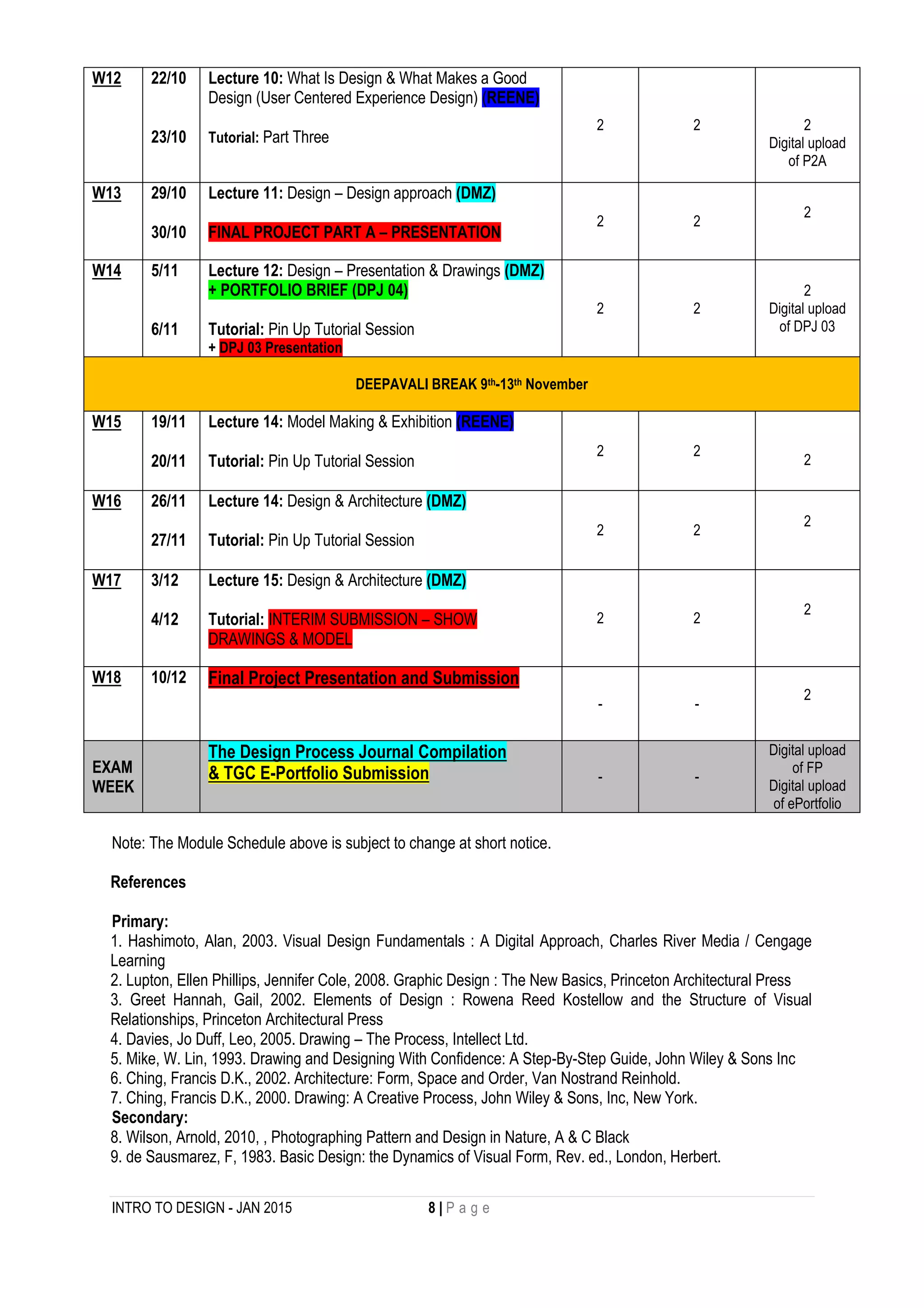 Module outline itd dmzjan2015 | PDF