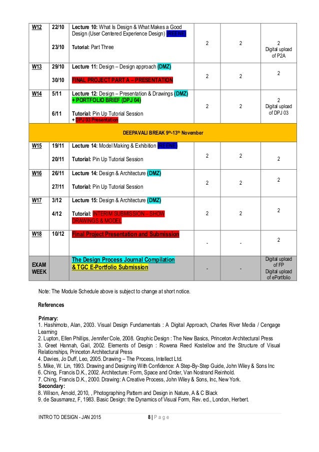 Module Outline Introduction to Design
