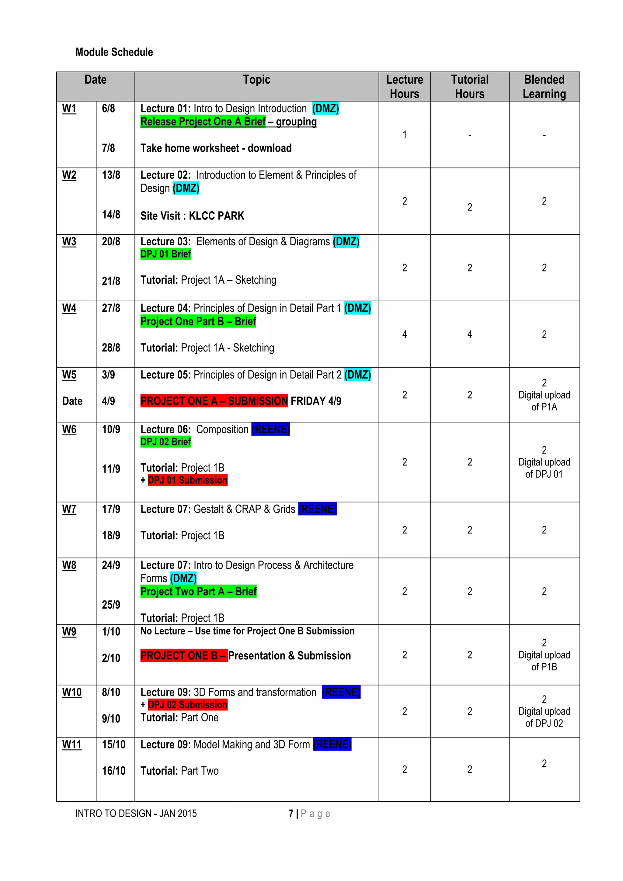 Intro to Design Module outline jan2015 | PDF