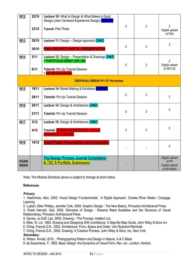 Intro to Design Module outline jan2015 | PDF