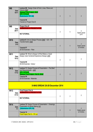 INTRO TO DESIGN MODULE OUTLINE SEM 2 | PDF
