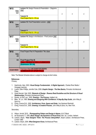 INTRO TO DESIGN MODULE OUTLINE SEM 2 | PDF