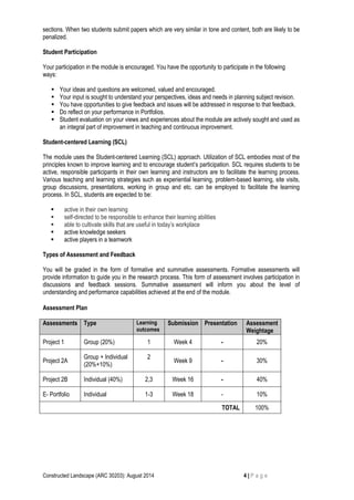Module outline jan2015 | PDF