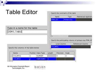 Module Owb Deploying Objects | PPT