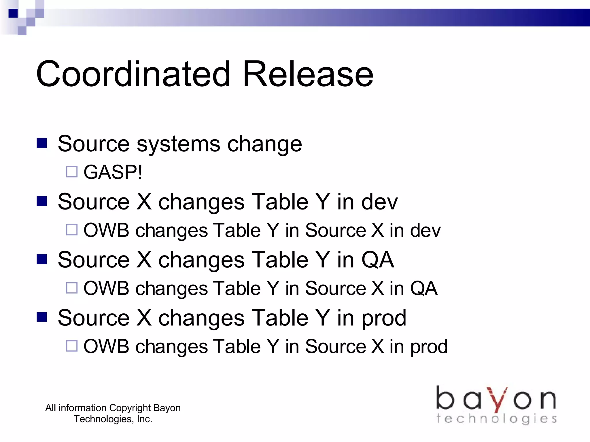 Module Owb Lifecycle | PPT | Computing | Technology & Computing