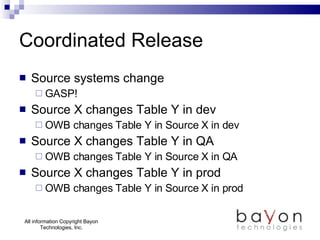 Module Owb Lifecycle | PPT | Computing | Technology & Computing