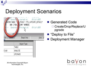 Module Owb Lifecycle | PPT | Computing | Technology & Computing