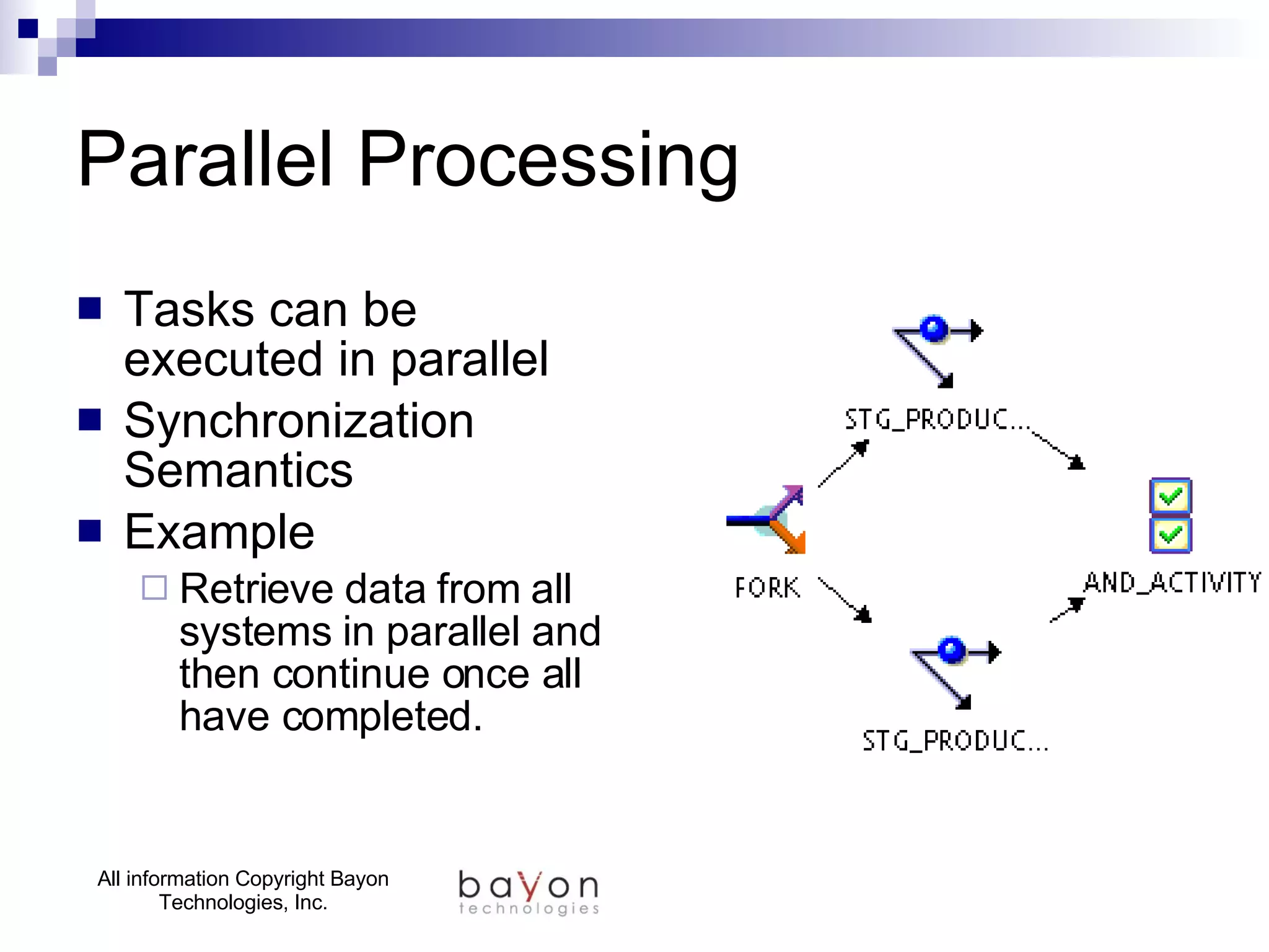 Module Owb Process Flows | PPT