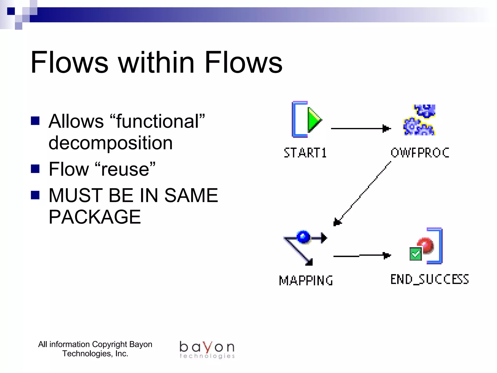 Module Owb Process Flows | PPT