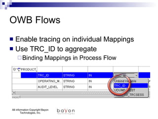 Module Owb Tuning | PPT