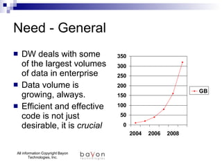Module Owb Tuning | PPT