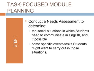 Module Planning in Adult ESL | PPT