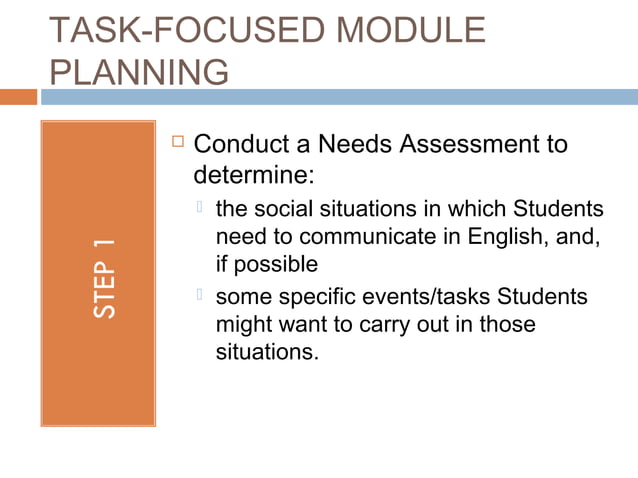 Module Planning in Adult ESL | PPT