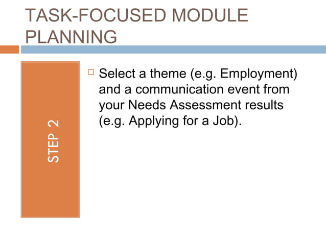 Module Planning in Adult ESL | PPT
