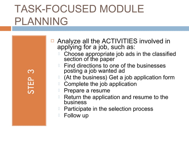 Module Planning in Adult ESL | PPT