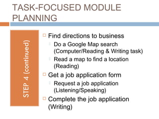Module Planning in Adult ESL | PPT