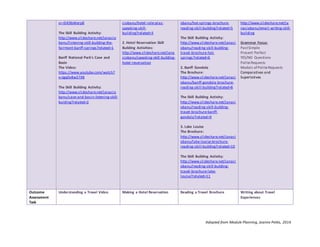 Module Planning Framework | DOCX