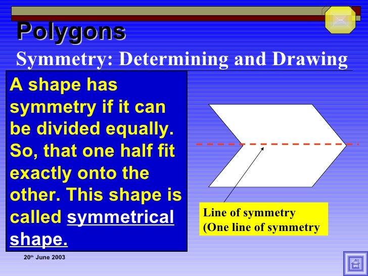 Modulepolygons