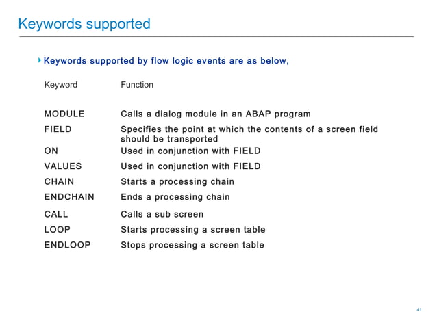 Module Pool Programming Ppt