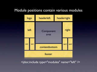Module positions | KEY