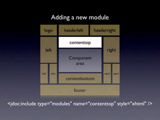 Module positions | KEY