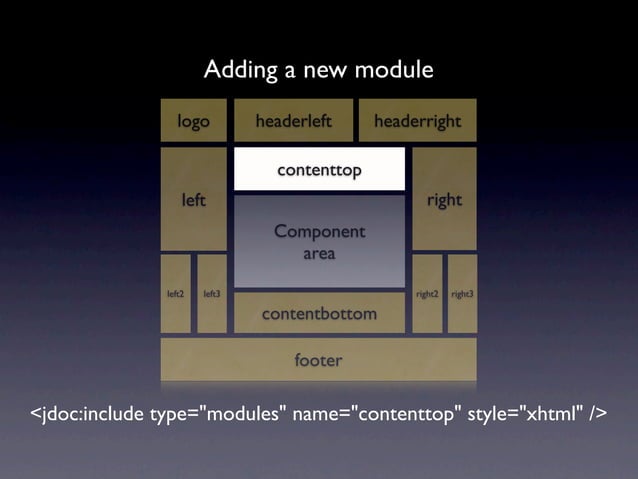 Module positions | KEY