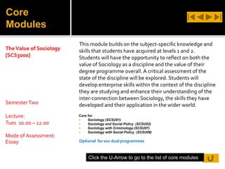 Module presentation level 3 2018 | PPT