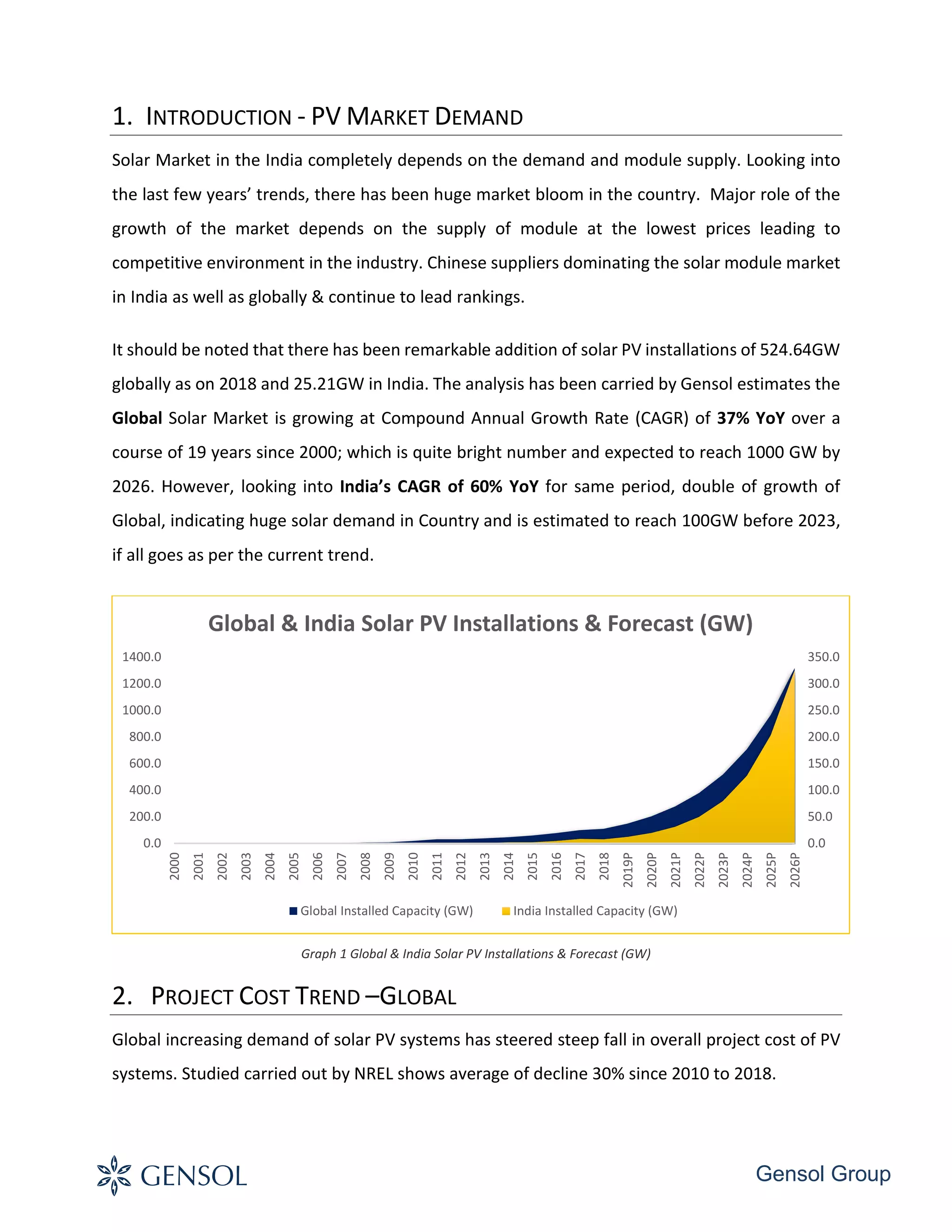 Module Price Trend Analysis | PDF | Power and Energy Industry | Industries