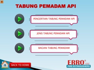 Alat Pemadam Api Ringan | Isi Ulang Tabung Apar | PPT