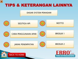 Alat Pemadam Api Ringan | Isi Ulang Tabung Apar | PPSX