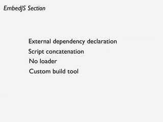 Modules and EmbedJS | PPT