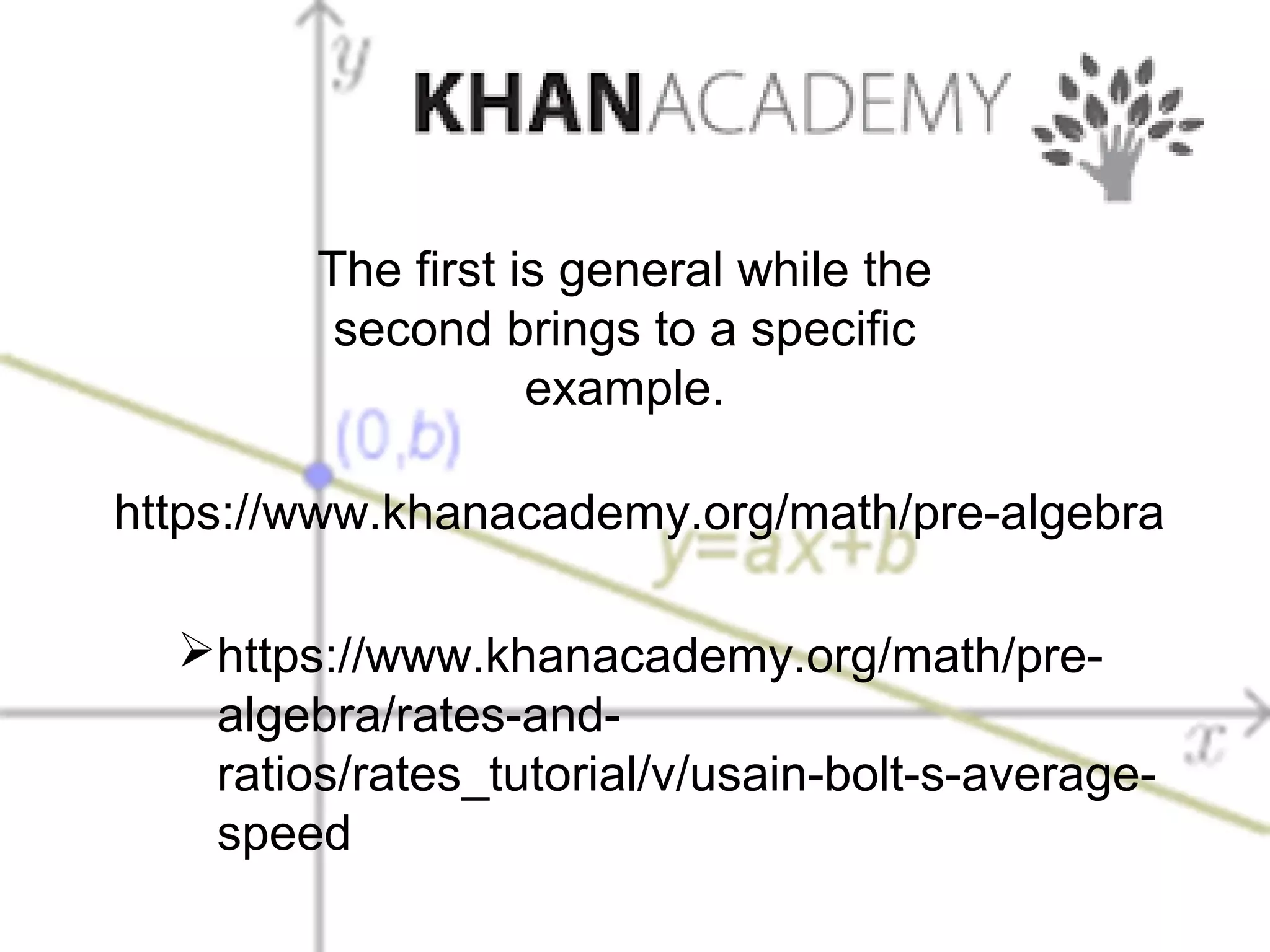 MAT Technology Modules Math | PPT