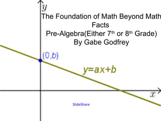 MAT Technology Modules Math | PPT