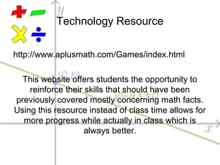 MAT Technology Modules Math | PPT