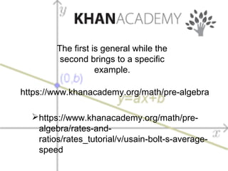 MAT Technology Modules Math | PPT