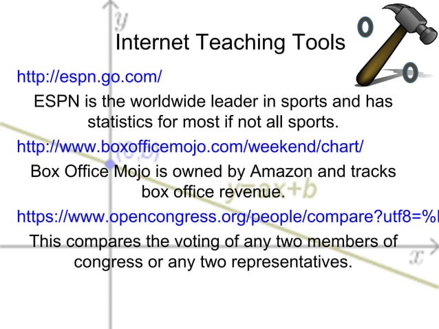 MAT Technology Modules Math | PPT